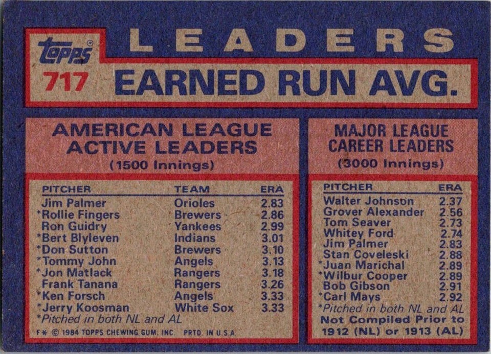 AL Active Career ERA Leaders Rollie Fingers Jim Palmer Ron Guidry Topps ...