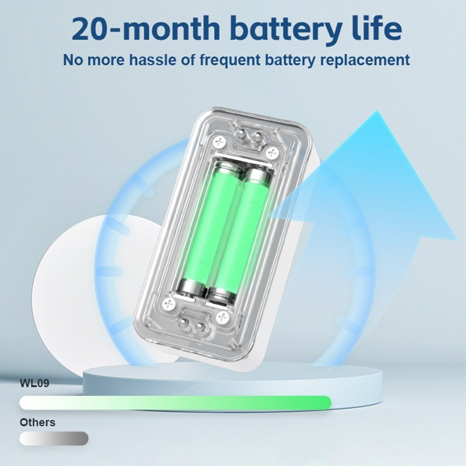 Water Leak Detector with Smart WiFi and Remote Monitoring 20 Month ...