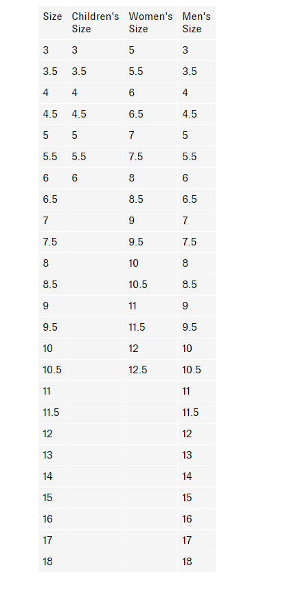 Converse Men's Chuck Taylor All star High Top Sneaker Canvas Upper ...