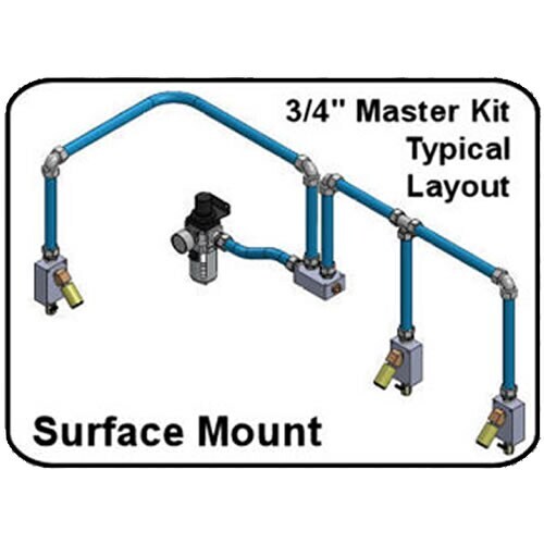 RapidAir MaxLine 3/4" Compressed Air Tubing (100 Foot Roll) | eBay