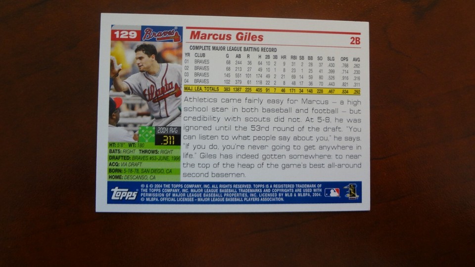 2005 TOPPS # 129 MARCUS GILES BASEBALL CARD | eBay