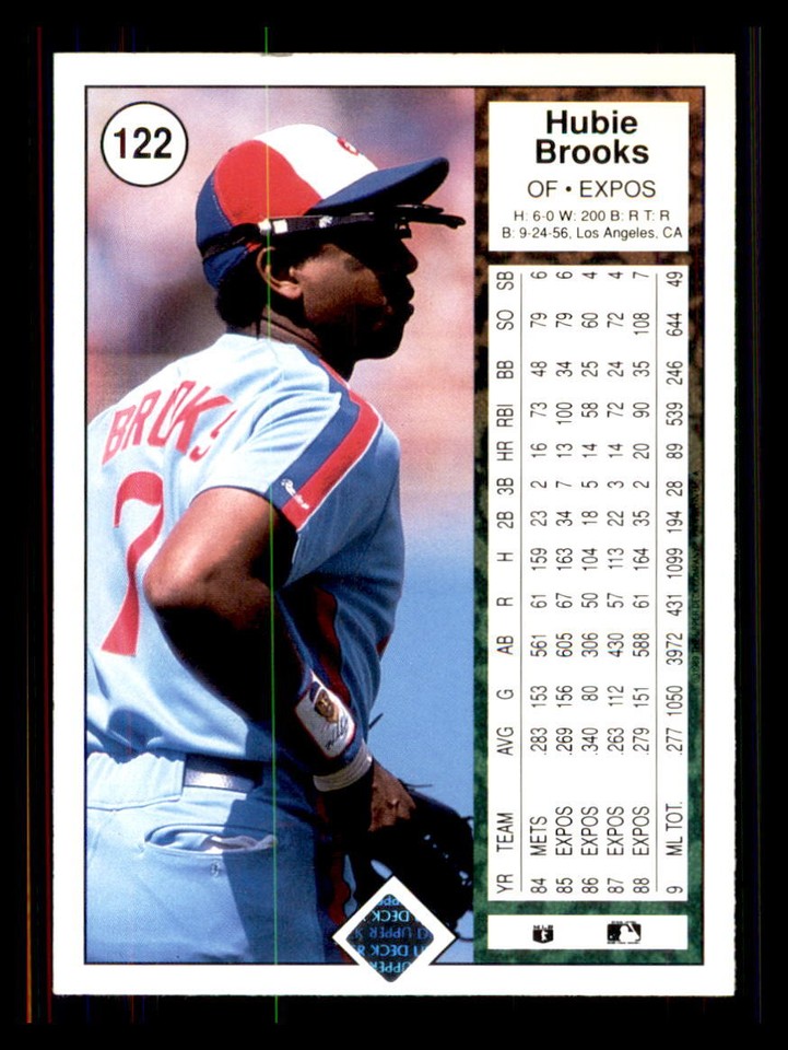 1989 BASEBALL 1989 Upper Deck Hubie Brooks Montreal Expos #122 1 | eBay