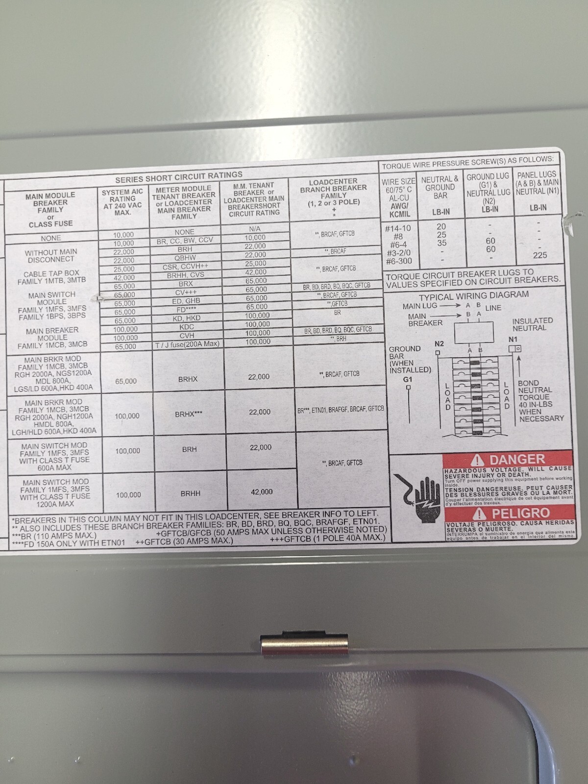Eaton BRP30B200 Main Breaker Panel - Gray for sale online | eBay