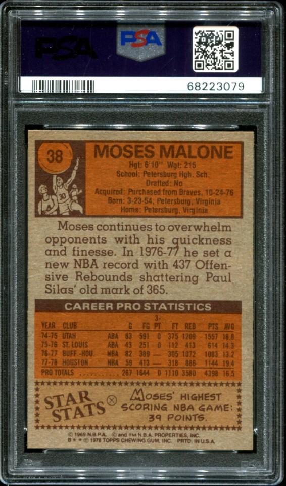 1978 1978-79 Topps #38 MOSES MALONE HOUSTON ROCKETS HOF PSA 8 | eBay