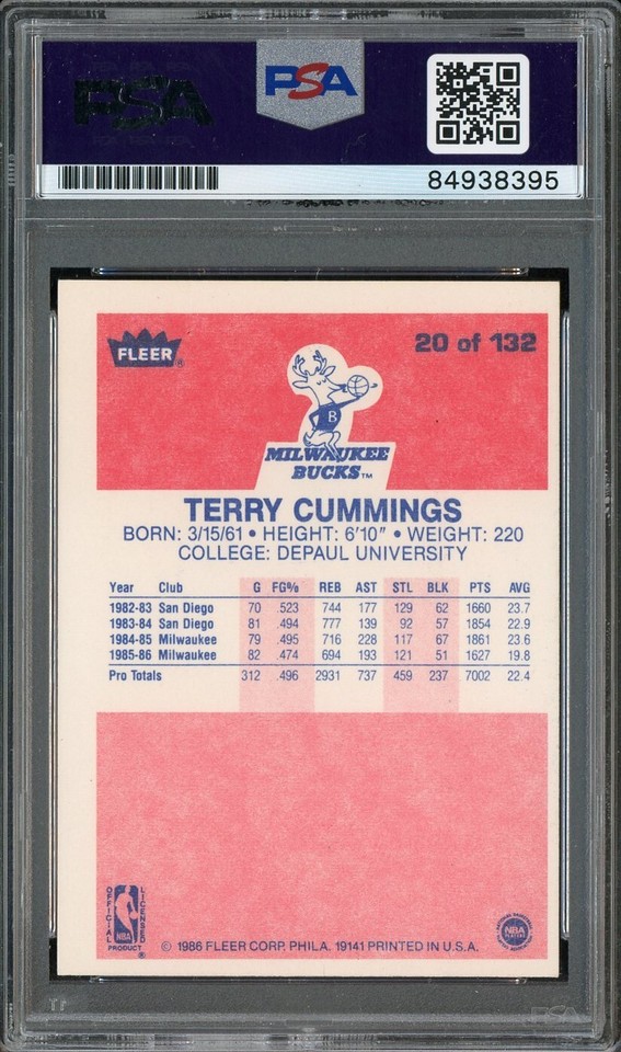 Terry Cummings Signed 1986 Fleer Basketball #20 AUTO ITP PSA/DNA | eBay