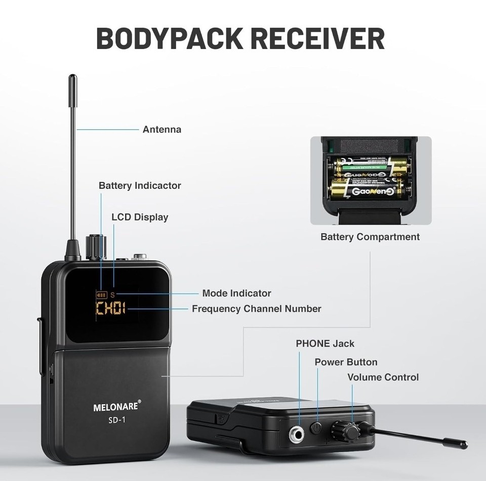 Wireless in-Ear Monitor System, Stereo & Mono IEM System w/Bodypack ...