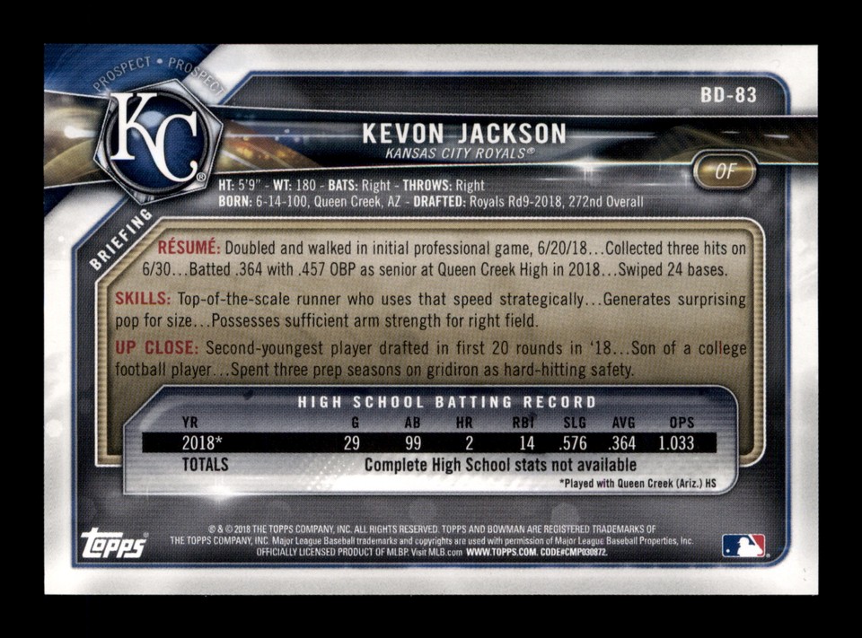2018 Bowman Draft #BD-83 Kevon Jackson 1st Bowman Kansas City Royals | eBay