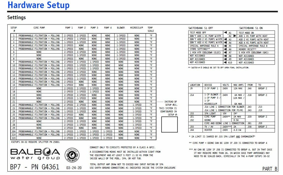 Balboa WG® complete spa pack BP7 RETROFIT KIT w/ TP600 keypad, w/ 4x AMP cables | eBay