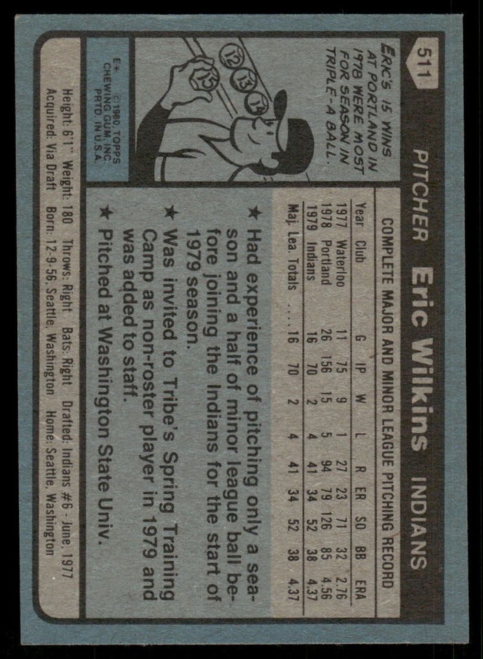 1980 Topps #511 Eric Wilkins | eBay