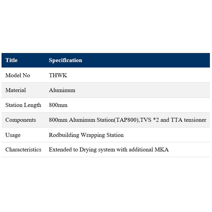 Jadrak T-SYSTEM Rod Hand Wrapper (THWK) for Fishing Rod Building Repair ...