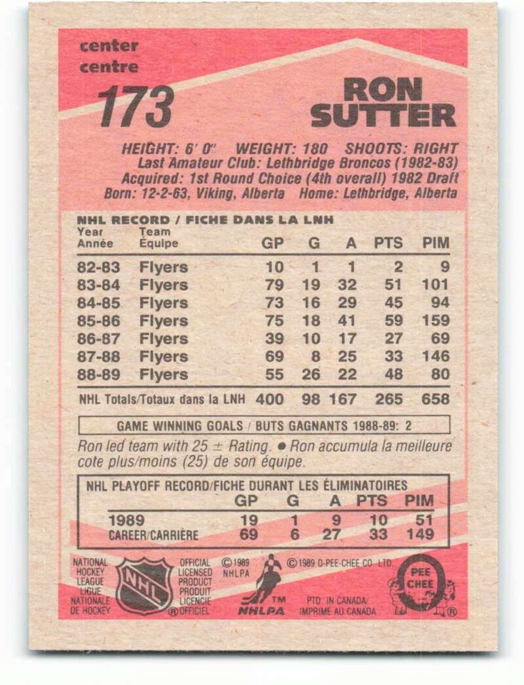 1989-90 O-Pee-Chee #173 Ron Sutter NM-MT Flyers Philadelphia Flyers | eBay