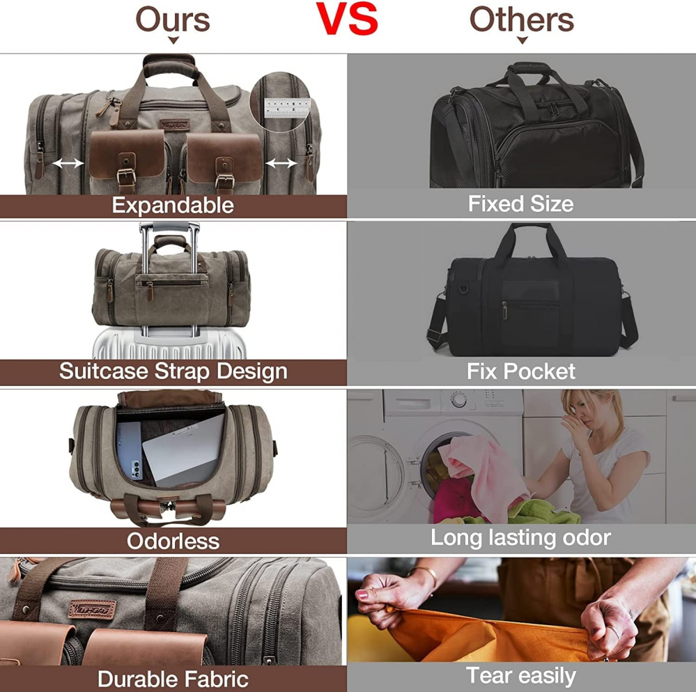 Wildroad 50L Travel Duffel Bag, Expandable Canvas Genuine Leather ...
