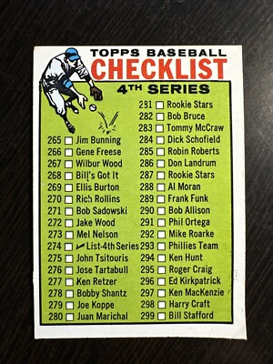 1964 TOPPS #274 UNMARKED CHECKLIST 4 VG (CREASE) *Hot Corner Vintage* B ...