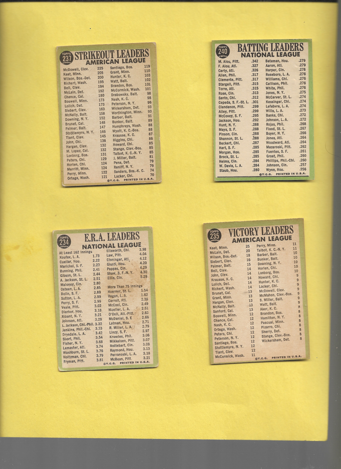 1967 Topps NL ERA Leaders #234 Sandy Koufax Juan Marichal GOOD FREE ...