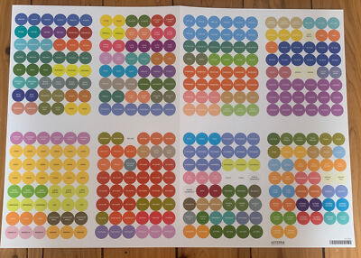 doTERRA AUS 384 Essential Oil Cap Labels Stickers Version 11 - All ...