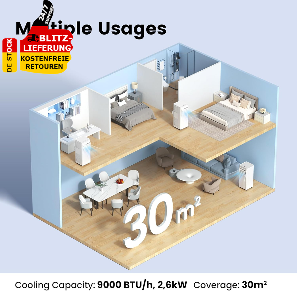 Comfee Mobiles Klimagerät Breezy Cool Pro 2.6,9000 BTU 2,6Kw Bis 88M³ ...