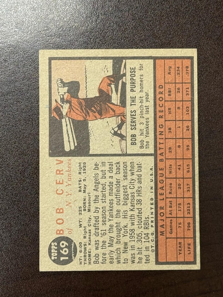 BOB CERV SIGNED AUTOGRAPHED 1962 TOPPS CARD # 169 NEW YORK YANKEES | eBay