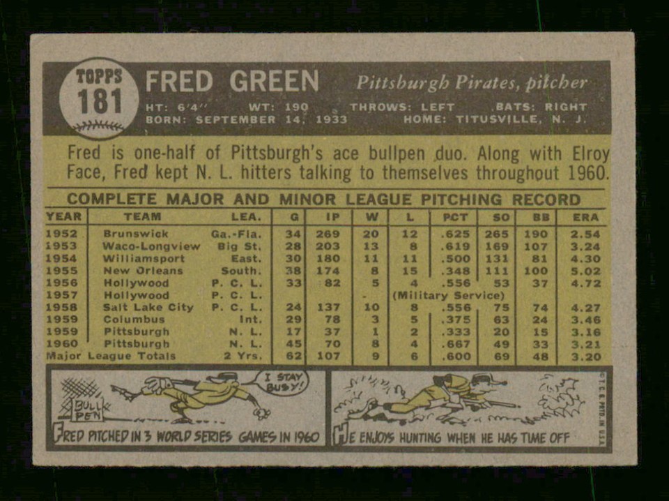 1961 TOPPS BASEBALL # 181 FRED GREEN INV J7999 | eBay