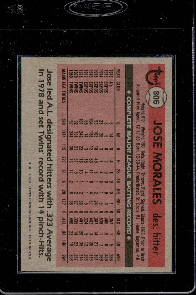 1981 Topps Traded #806 Jose Morales / Set Break | eBay