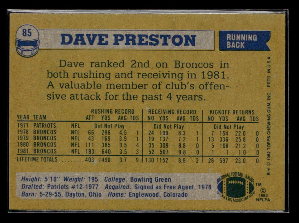 1982 Topps #85 Dave Preston - NM/MT+ Set Break - Sharp! | eBay