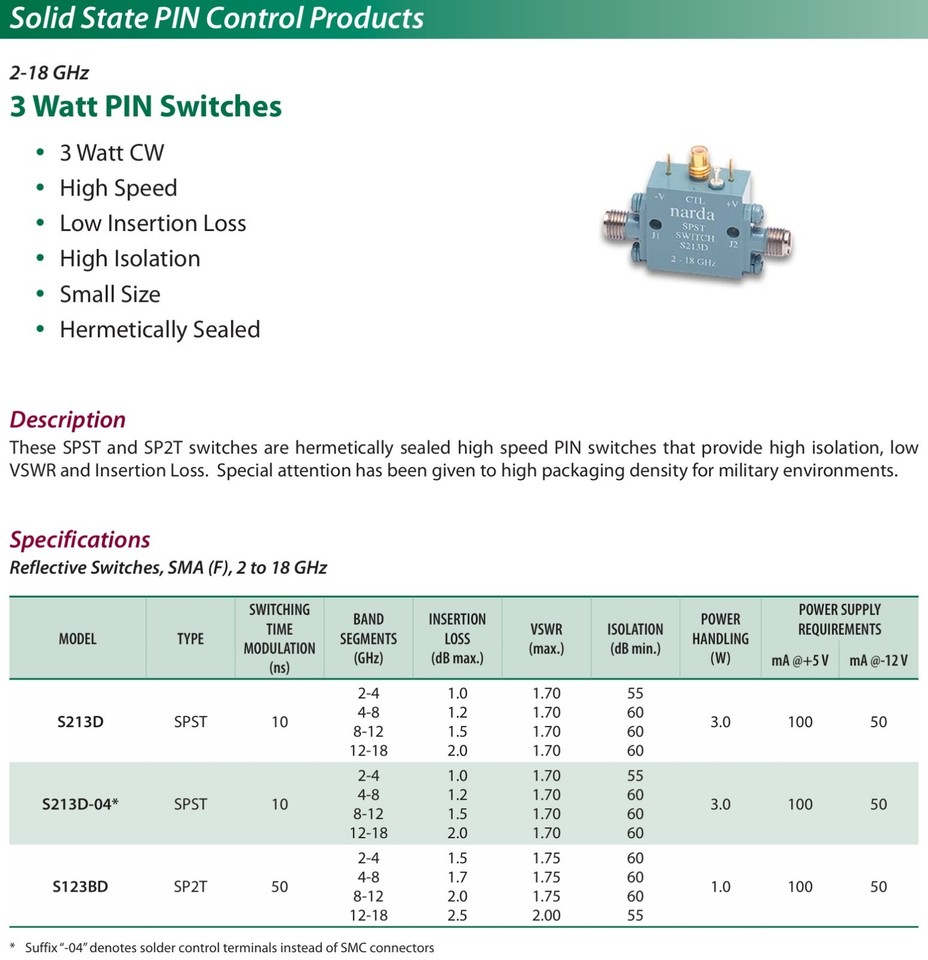 Narda Microwave S213D 2-18GHz RF Pin Switch SPST 3W Solid State SMA(f ...