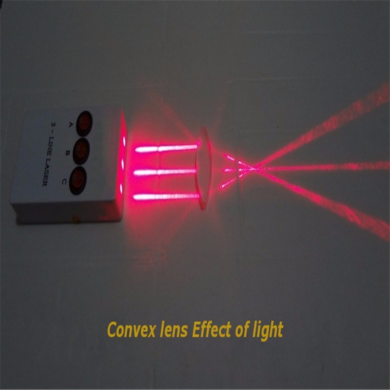 Convex Lens Experiment