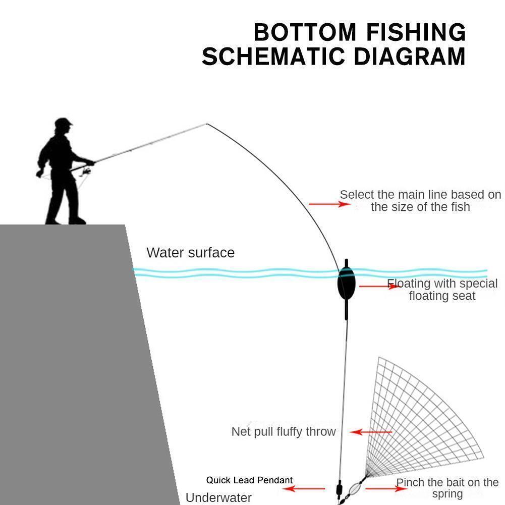 Heavy Duty Fishing Net Replacement Fishing Net Explosive NEW Hook J6 ...