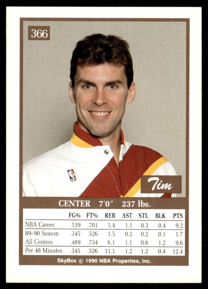 1990-91 SkyBox #366 Tim McCormick Atlanta Hawks | eBay