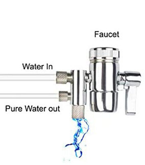 eSpring Amway two way Faucet Diverter Valve for 3/8" in & 2.5/8" tubing ...
