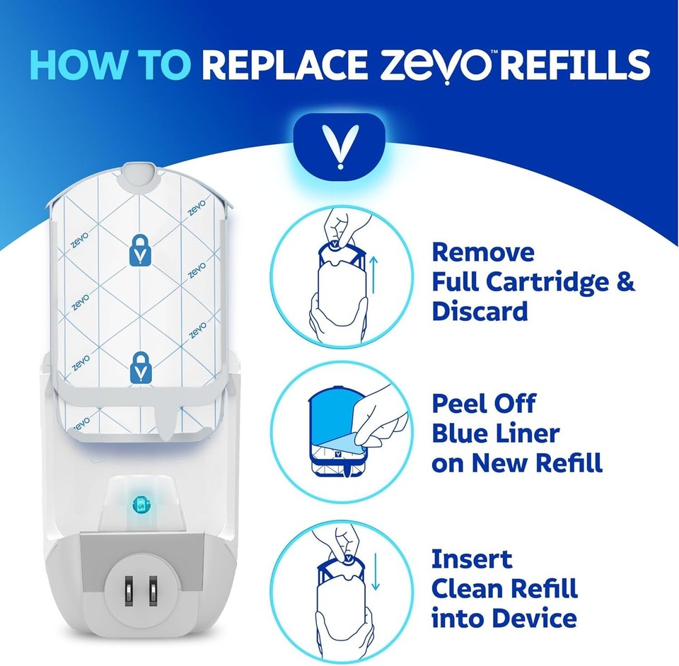 Zevo Flying Insect Trap Refill - for The Zevo MAX & Standard Indoor Fly ...