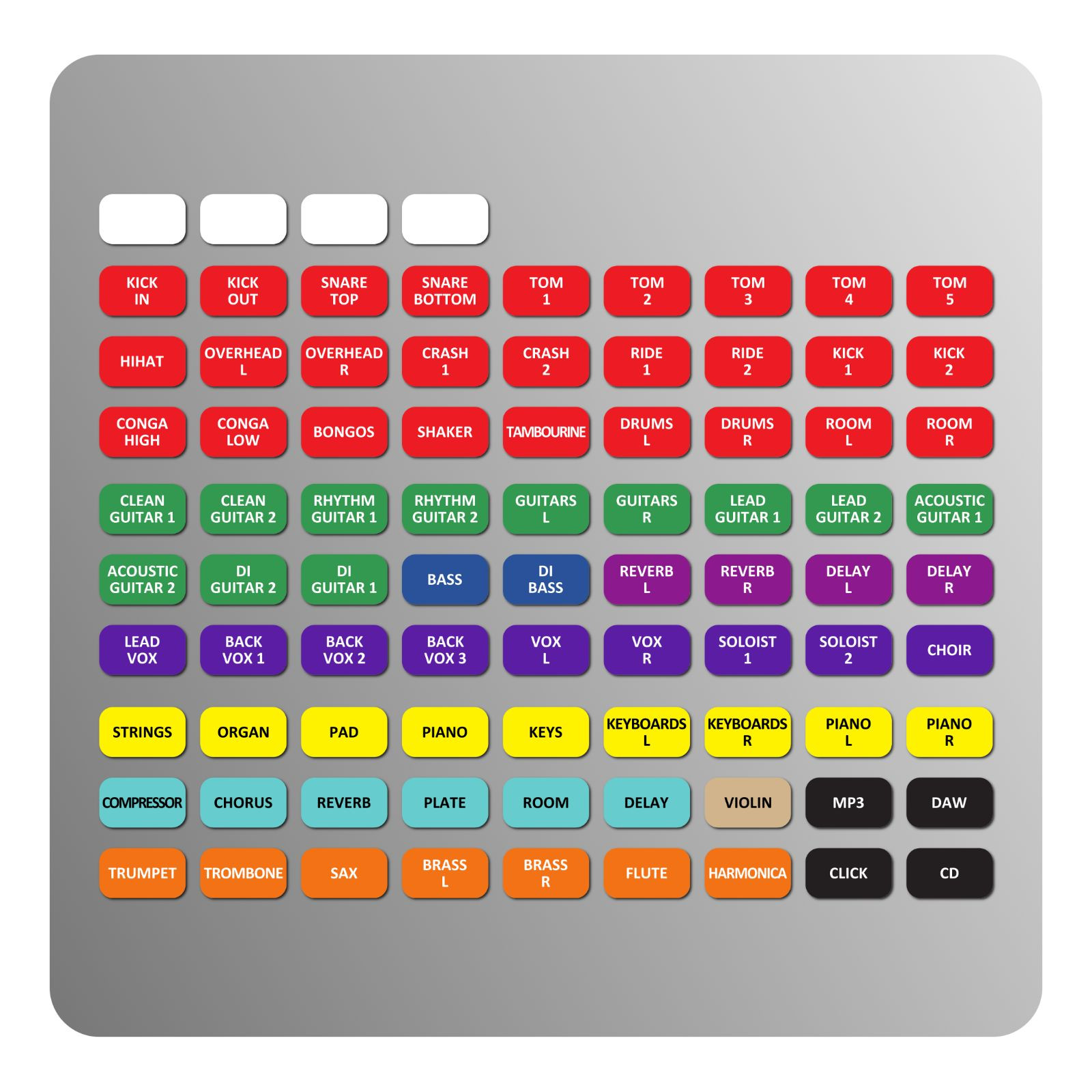 Magnetic Labels for Soundcraft Signature / Si (Impact, Performer ...