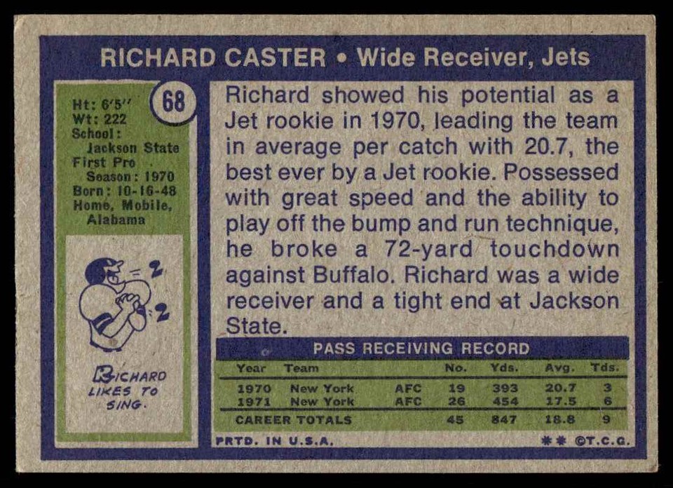 1972 Topps Richard Caster RC New York Jets #68 | eBay