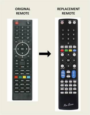 RM-Series Remote Control RMD13739 | eBay UK