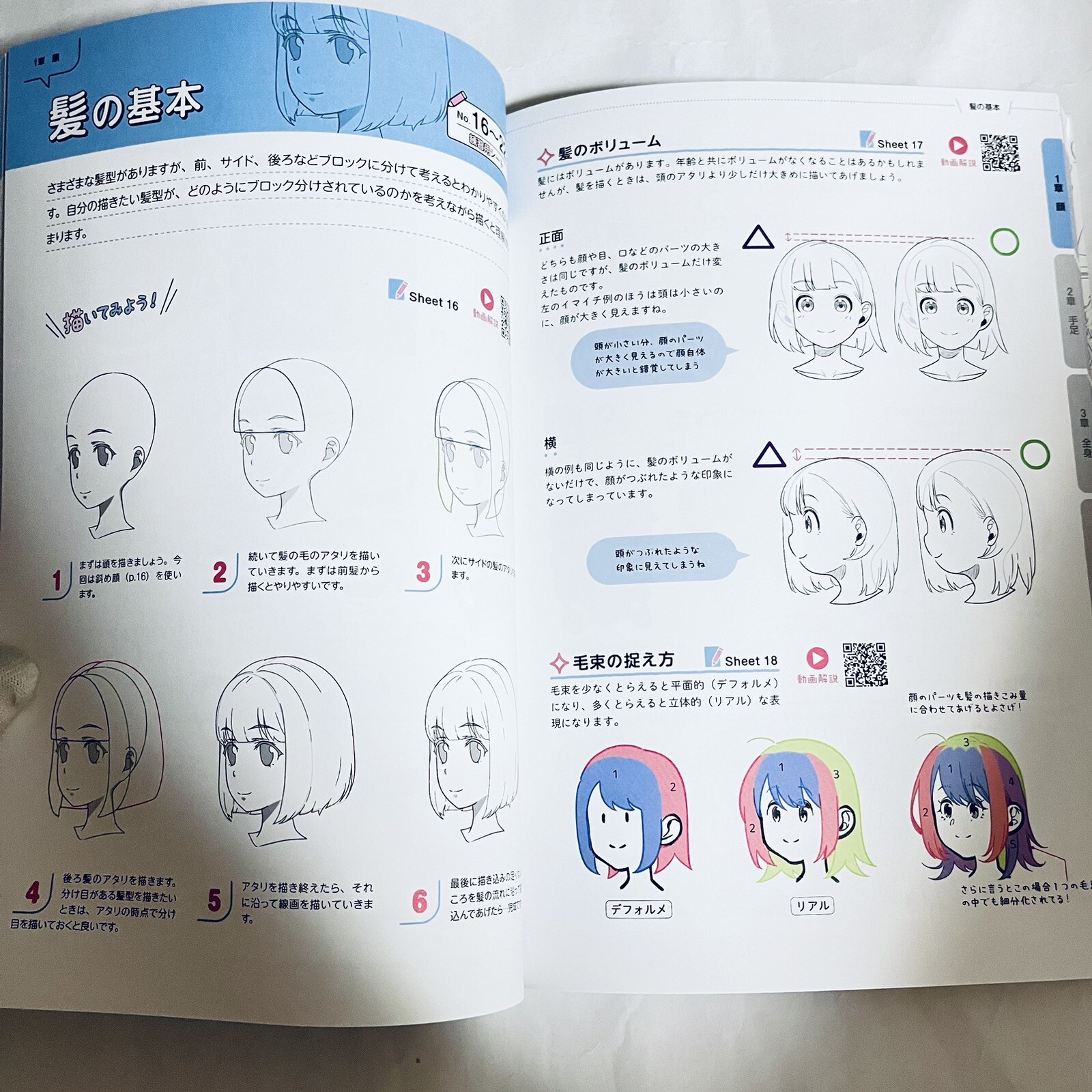 Kawaii Sensei Iitokodori ! How to draw human parts From Japan NEW | eBay