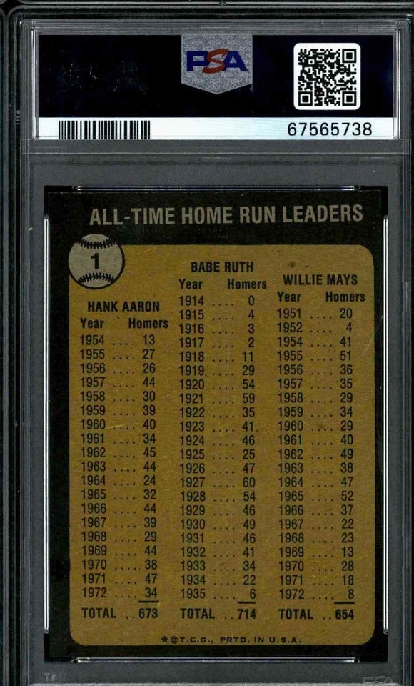 1973 Topps #1 All Time Home Run Leaders - PSA 8 | eBay