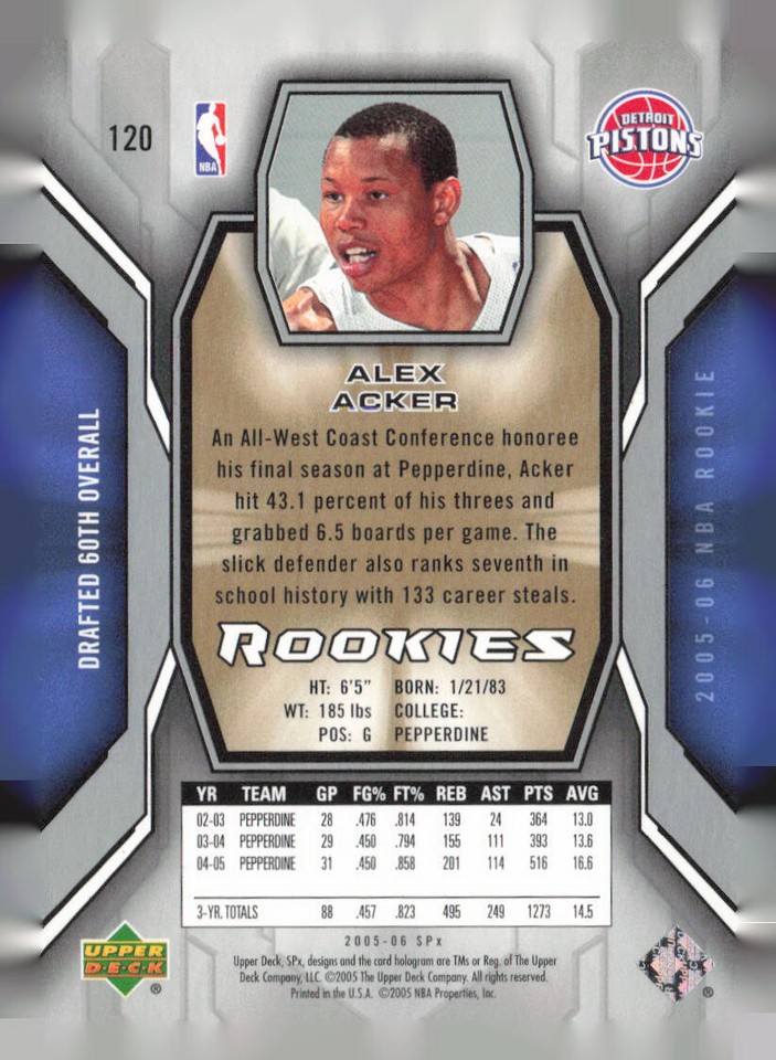 2005 SPx Alex Acker #120 RC, Detroit Pistons 1C | eBay