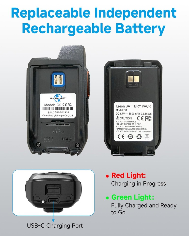 2-Pack Global Walkie Talkies with Sim Cards - Handheld PoC Two Way ...