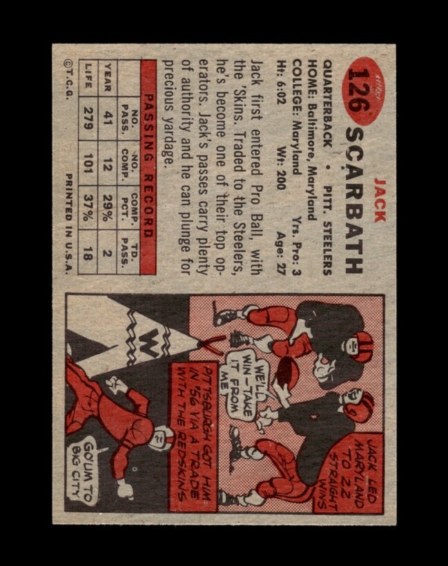 1957 Topps Set-Break #126 Jack Scarbath NR-MINT *GMCARDS* | eBay