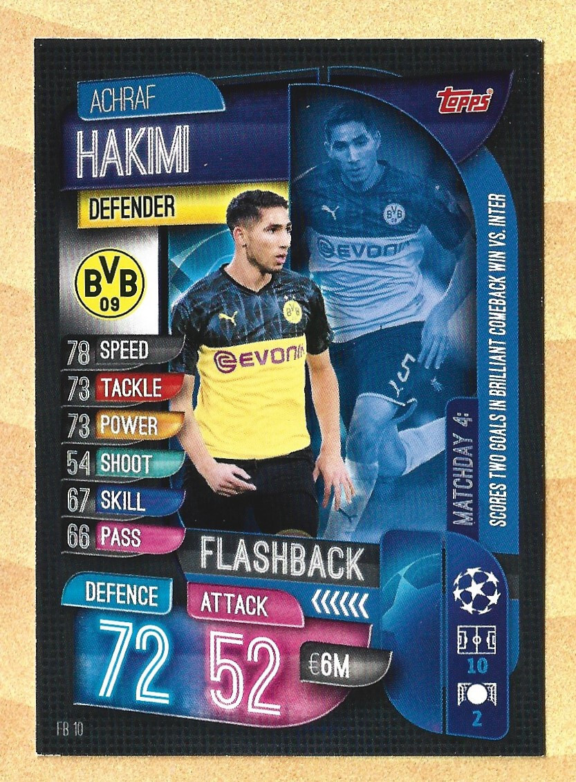 2019-20 Achraf Hakimi Topps Attax Card #FB 10 | eBay
