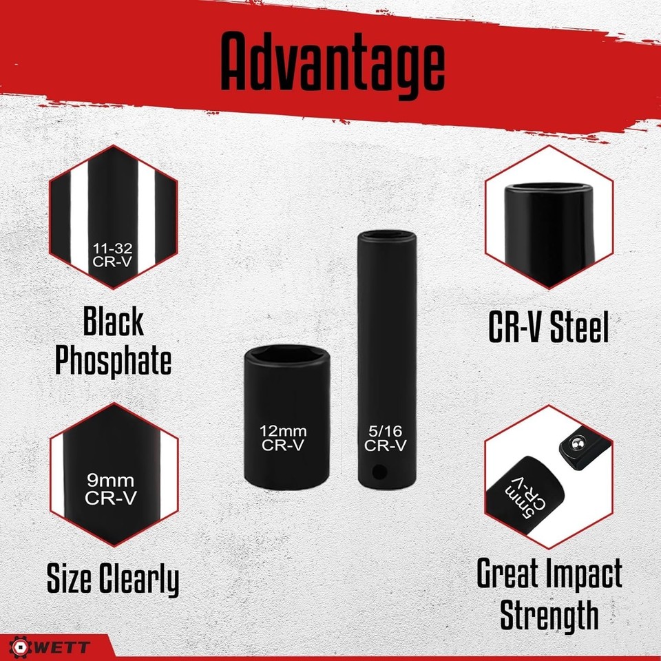 55pc 1/4" Drive Impact Socket Set,SAE and Metric,Deep/Shallow Sockets ...