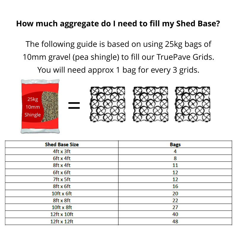 SHED BASE KIT Eco Plastic Grids Weed Fabric All Sizes TruePave Pavers ...