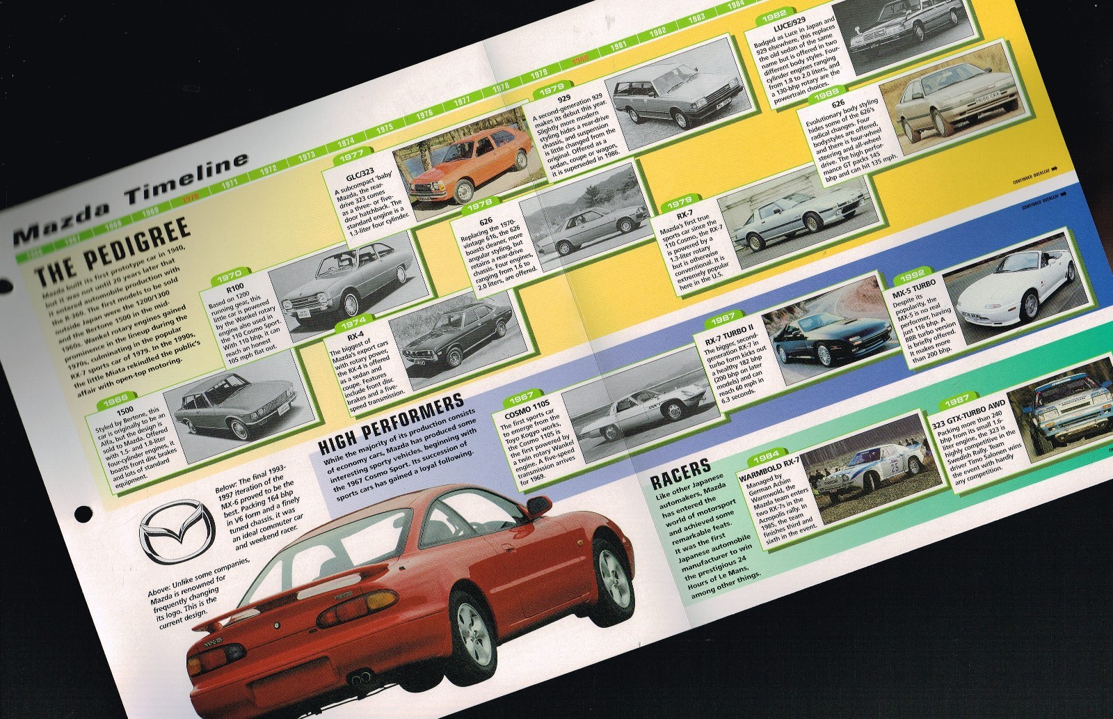 MAZDA Timeline History Mini-Brochure : RX-4,COSMO110S,RX-7,TURBO,R100 ...