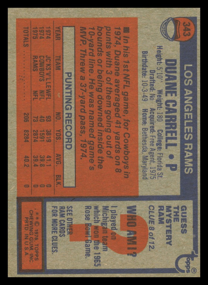 1976 Topps Football #343 Duane Carrell RC Los Angeles Rams | eBay