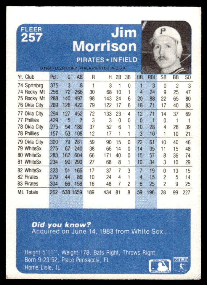 1984 Fleer Jim Morrison Baseball Card Pittsburgh Pirates #257 | eBay