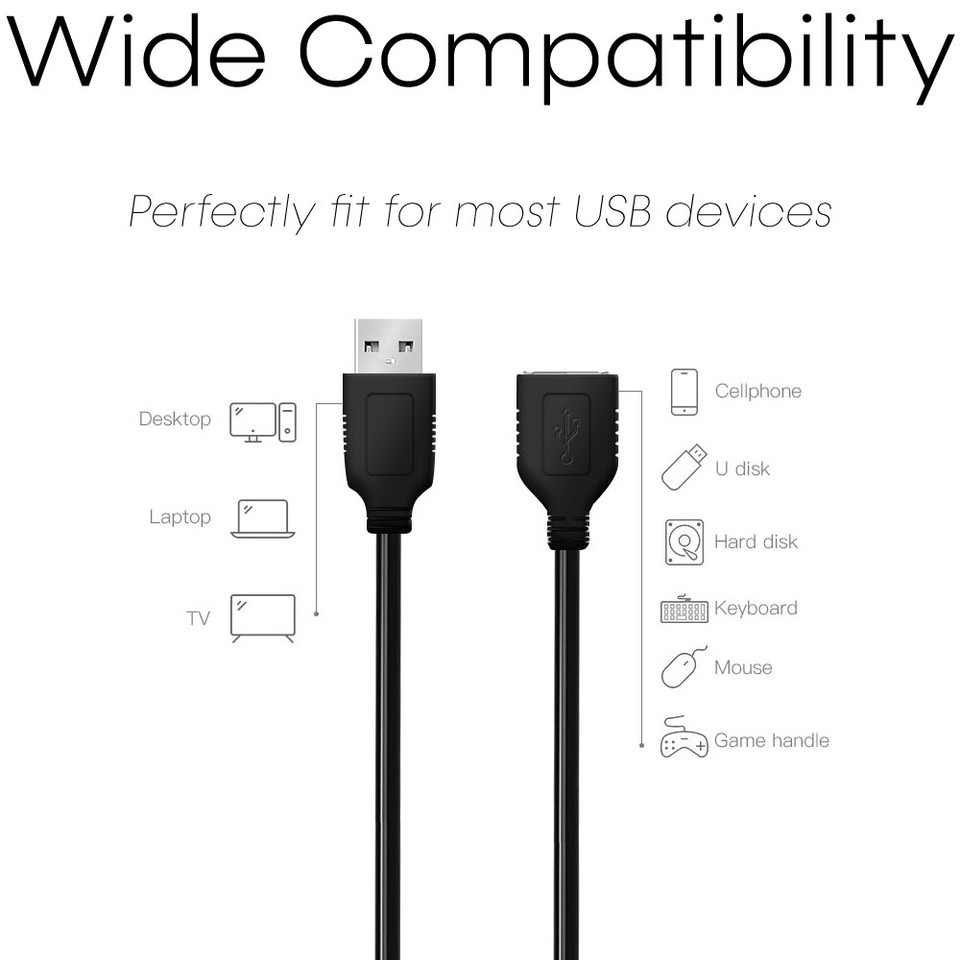 USB Extension Cable Male to Female USB 2.0 Adapter Extender Cord USB ...