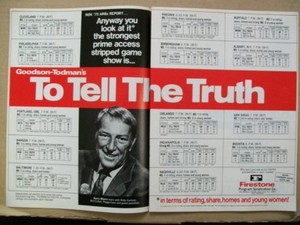 Garry Moore To Tell The Truth 1976 Ad- strongest prime access/2 page ad ...