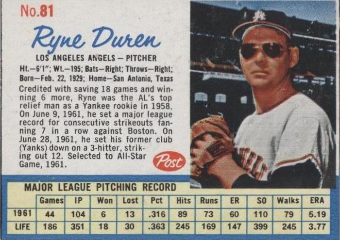 1962 Post - Ryne Duren #81 for sale online | eBay