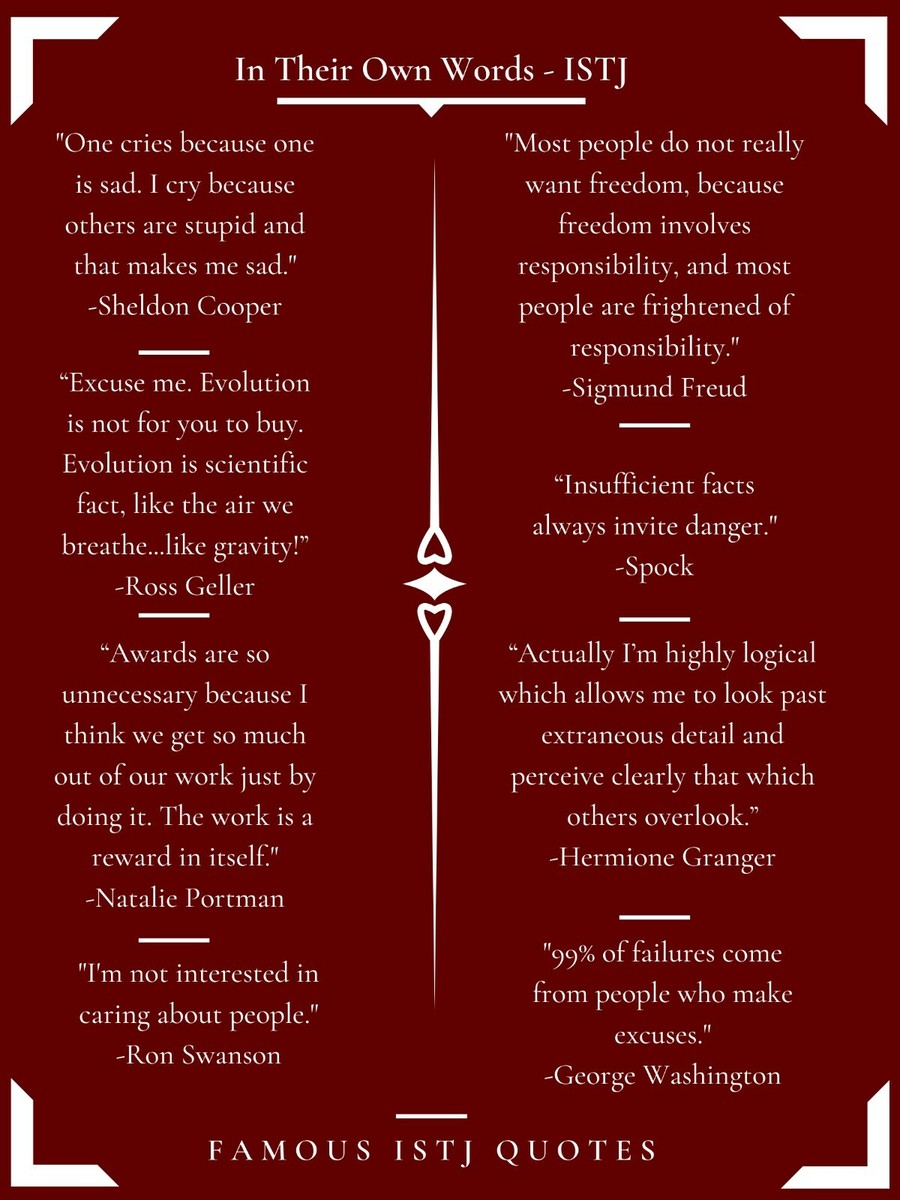 Famous Istj Quotes ISTJ Personality Type: The Complete Guide | MBM