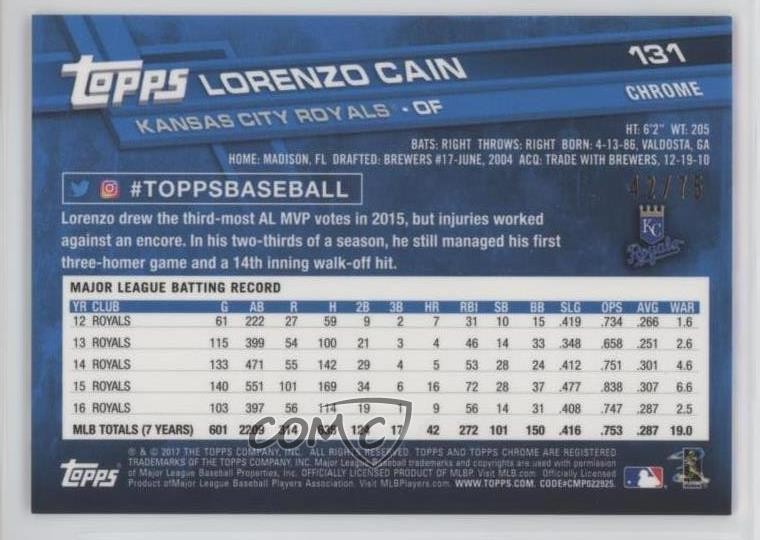 2017 Topps Chrome Blue Wave Refractor /75 Lorenzo Cain #131 | eBay