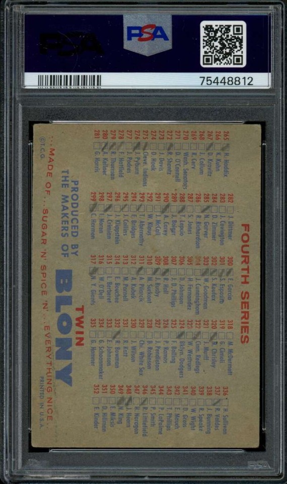 1957 Topps #NNO5 Checklist Series 3/4 Big Blony ad PSA 0 Auth (8812) | eBay